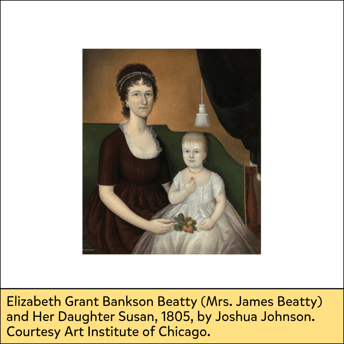Critique Art: Elizabeth Grant Bankson Beatty (Mrs. James Beatty) and ...